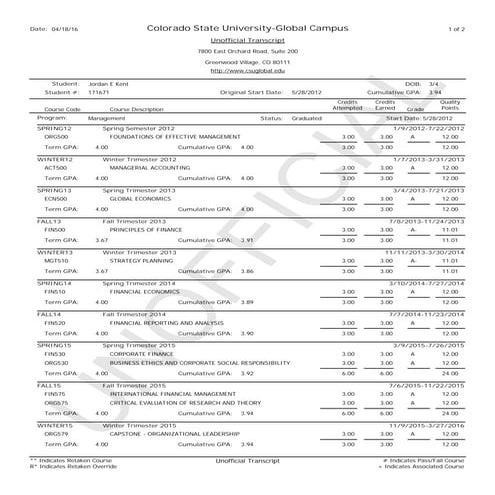 Kent Masters transcript | PDF