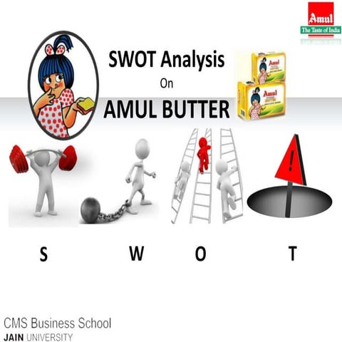 SWOT AMUL | PPTX