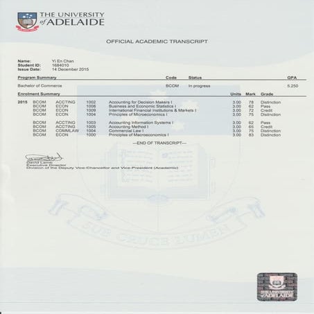 Year 1 UofA results | PDF