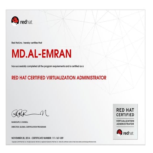 Md_Al_Emran_EX318 | PDF | Business | Business and Finance