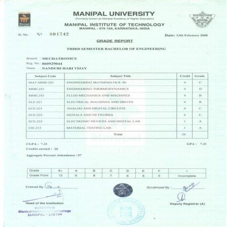 B.E Marks Sheets With Graduation Certificate.compressed | PDF