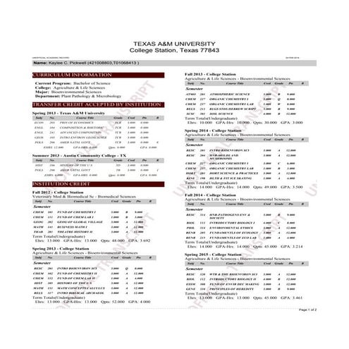 Unofficial Transcript | PDF | Undergraduate Education | College Education