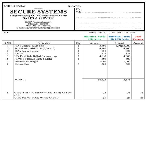 CCTV Camera 4 ch 500gb 1mp camera4 | PDF