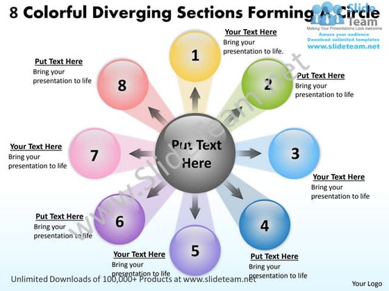 Circular chart distinct views 9 stages flow arrow network power point ...