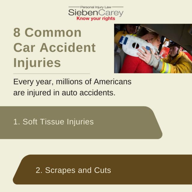 8 Common Car Accident Injuries | PDF