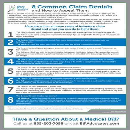 8 Common Claim Denials By Your Medical Insurance Provider and How to ...