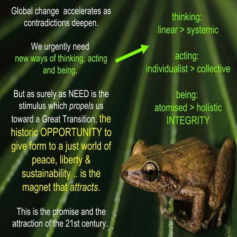 A World in Transition | PPT