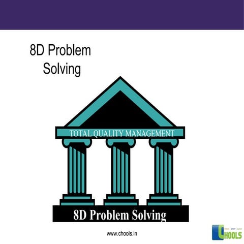 Comprehensive Guide to 8D Problem Solving in Total Quality Management | PPT