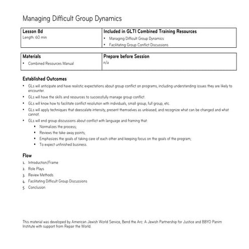 6 art of co leading lesson plan and ub-d | PPT