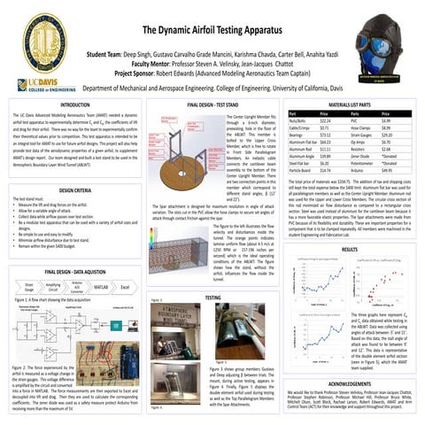 EME 185B Poster | PPT