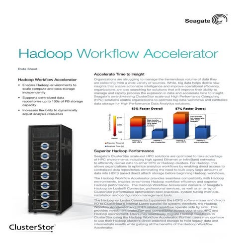 clusterstor-hadoop-data-sheet | PDF