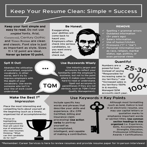 Resume Handout | PDF