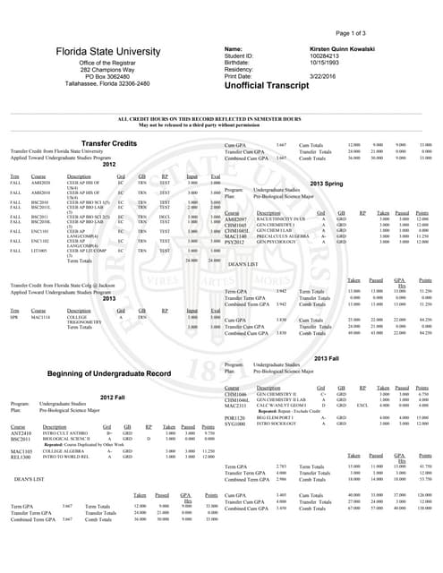 UWUnofficialTranscript | PDF