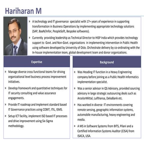 Hariharan - Profile - Jul 15 | PPT