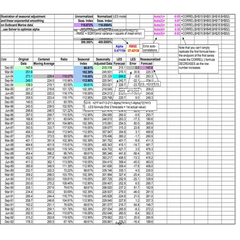 Risk Assessment Link to the BSA_AML Compliance Program | PDF