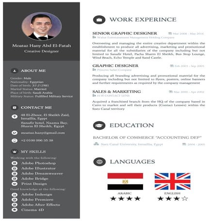 Moataz Resume.com