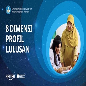 8 DIMENSI PROFIL LULUSAN ini untuk mpls ppt materi siswa baru.pptx