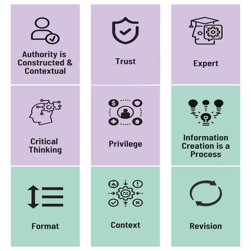 Oracle of the Delphi Study Deck Printable Cards | PDF