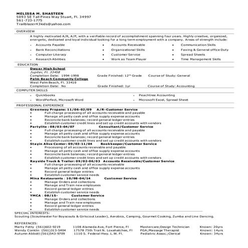 Melissa Resume | DOCX