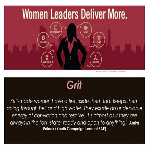 Grit | PPT