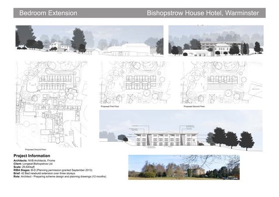 MOOD BOARDD VIVITY | PDF