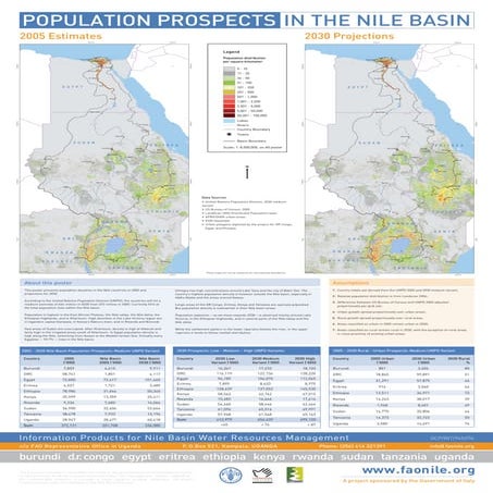 5th Population and Housing Census Rwanda 2022 | PDF