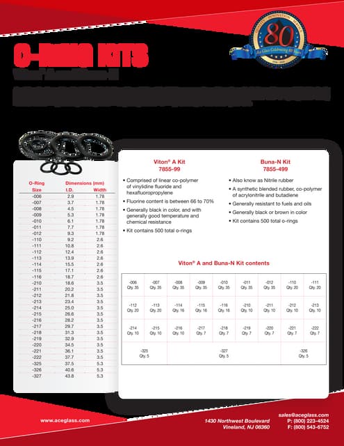 Silverline Environmental Certificate Q2 2012 | PDF