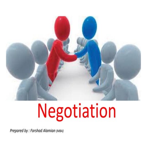 Negotiation | PPT
