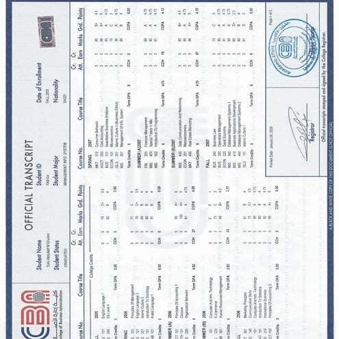 BACHELOR TRANSCRIPT - TORKI GHULAM | PDF