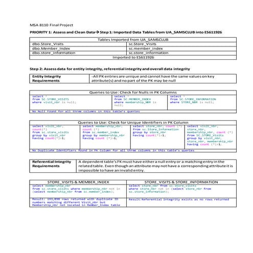 MSA_8110_Final_Project | DOCX