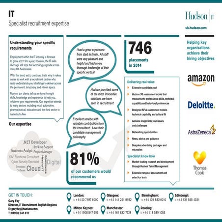 IT-cap-doc-v03-2 | PDF