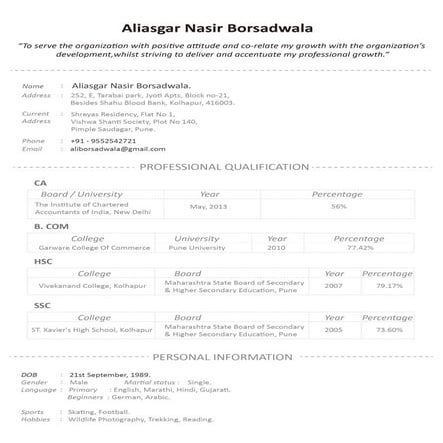 Aliasgar N Borsadwala | PDF