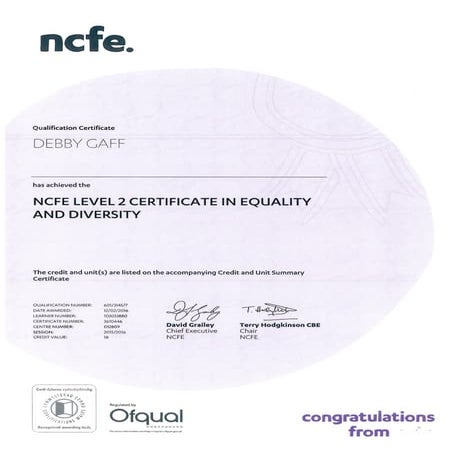 certificates | PDF
