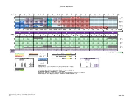 6. Acordeón GCF alzao | PDF | Musical Instruments | Hobbies & Interests