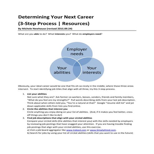The Essential Guide to Hiring the Right People | PDF
