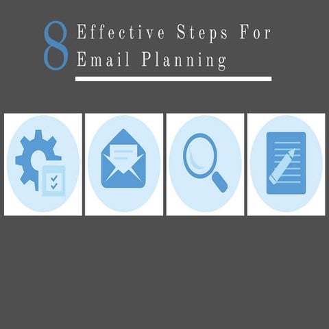 8 Effective Steps For Email Planning | PPT