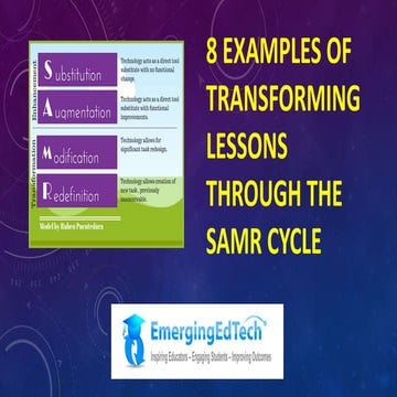 8 Examples of Transforming Lessons Through the SAMR Model | PPTX