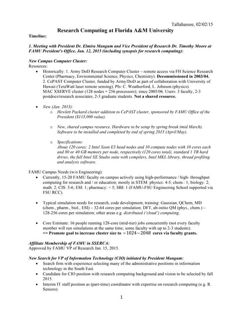 Research & Publication Wing Plan for a University | PPTX