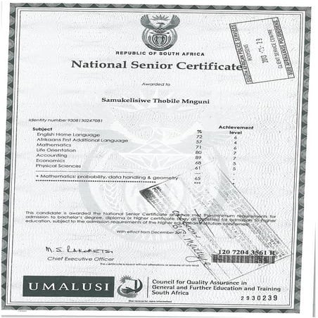 Matric results | PDF