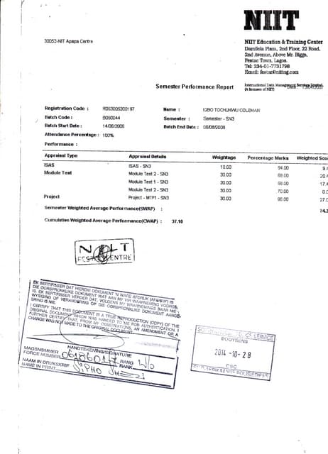 NIIT PROGRAMME PERFORMANCE2.PDF
