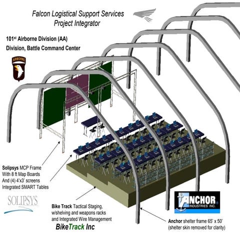 101st BCC layout | PPT