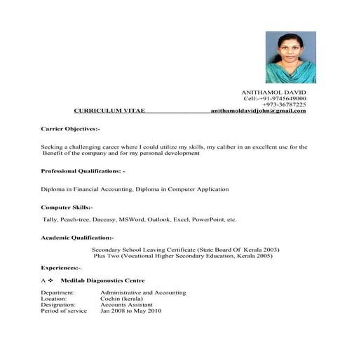 CV anitha | DOC