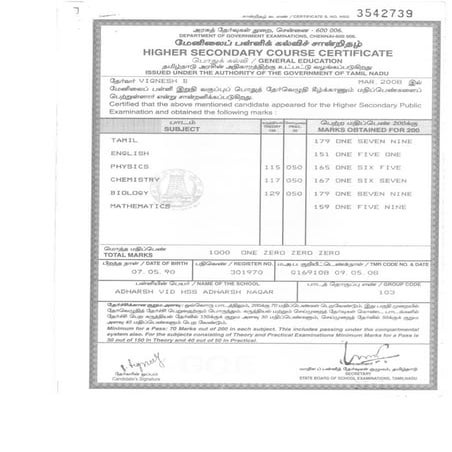 Higher Secondary Certificate (HSC) | PDF