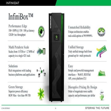 Infinibox Slide | PPT