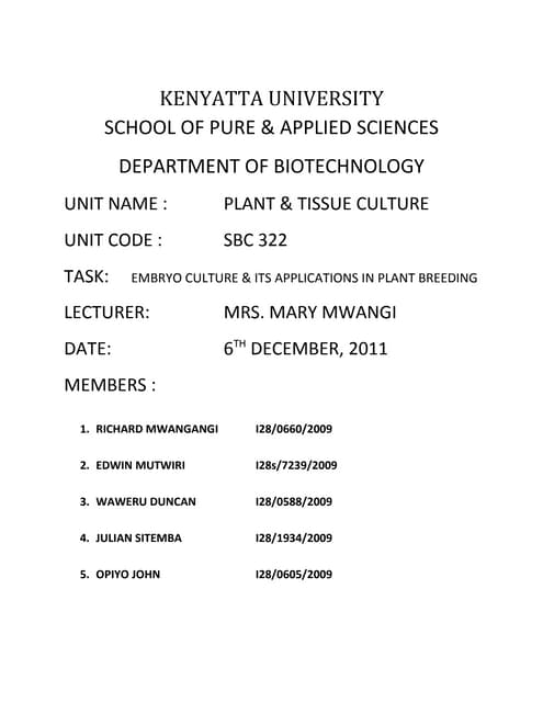 Embryo Culture - Aspects, Types & Application | PPTX