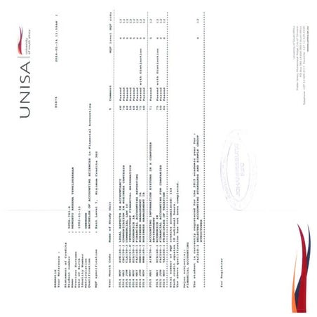 UNISA accademic record 2 | PDF