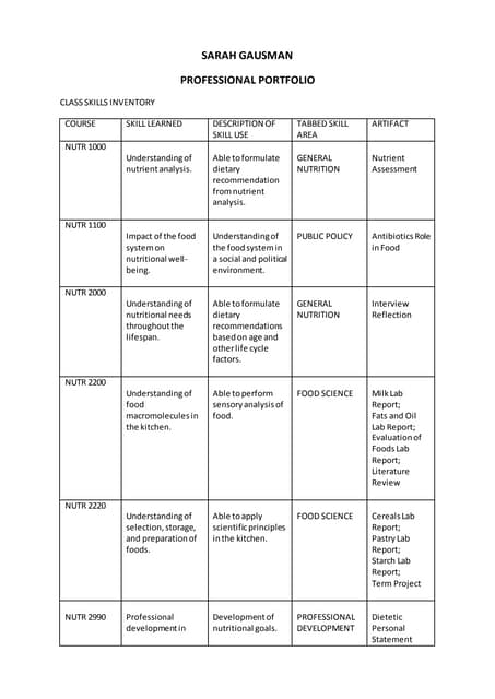 Hospital catering | PPT