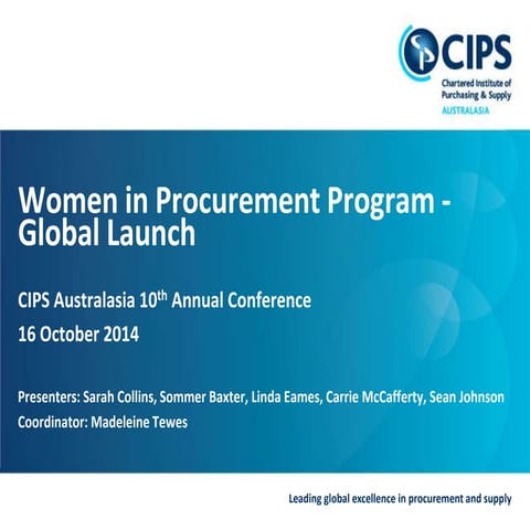 eSG - CIPS Map of Procurement Complexity | PDF
