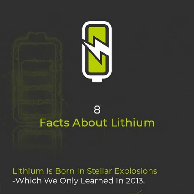8 facts about lithium | PDF