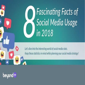 8 fascinating facts of social media usage in 2018 | PPT